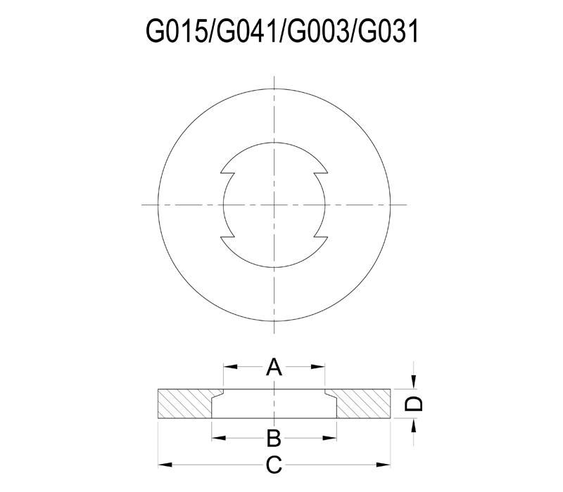 G015, G041, G003, G031
