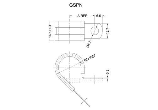 GSPN